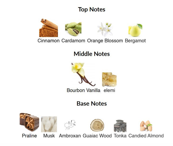 ALTHAIR by Parfums de Marly 4.2 oz./125 ml. EDP – Shop Aromatix